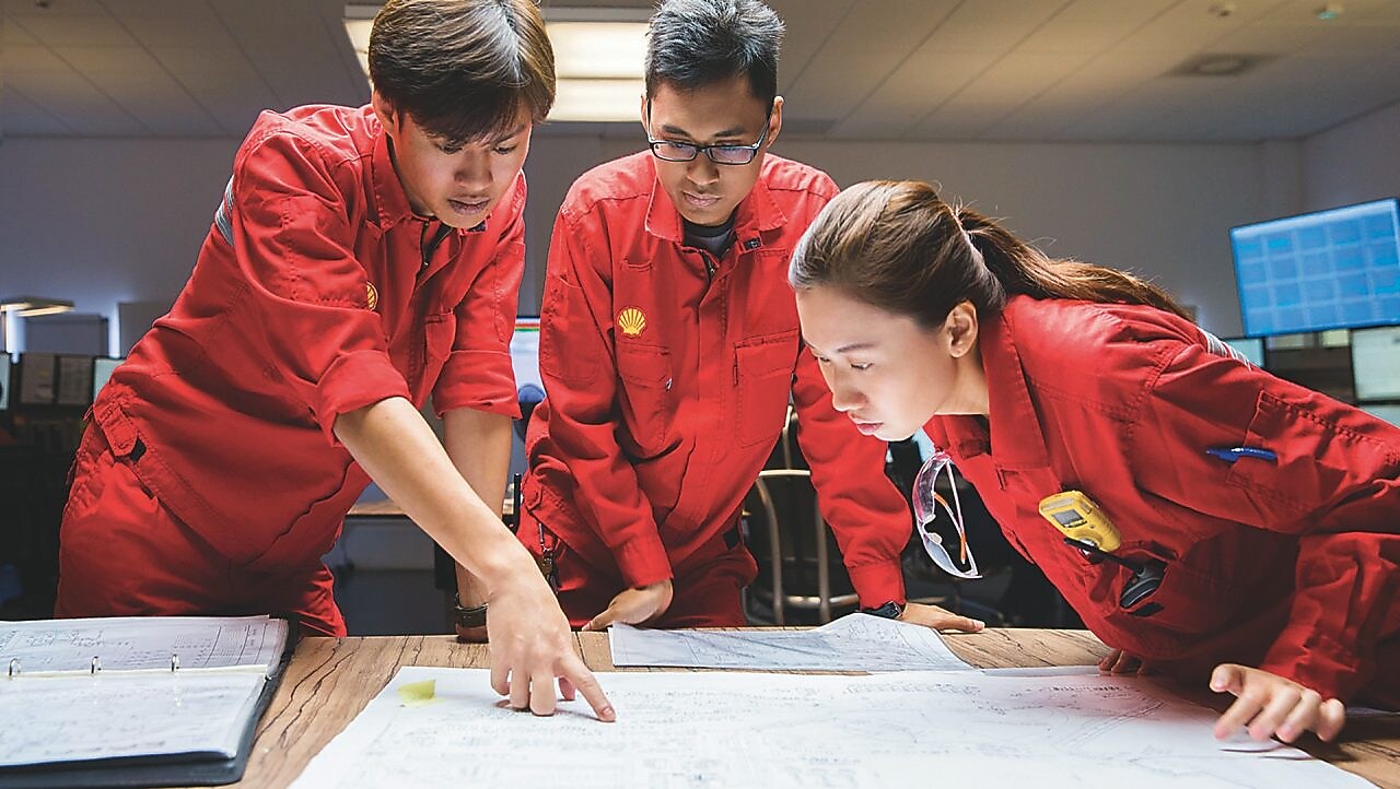 About us | Shell Iraq